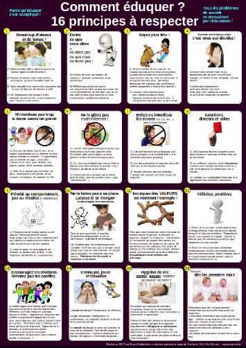 ÉDUCATION – Actiprim.be : outils scolaires